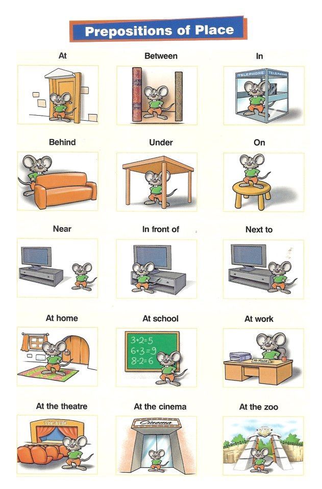 Yummy English For Children Place Prepositions Yummy English For Children Place Prepositions