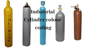 HSE Insider : Industrial Gas Cylinder - Color Code