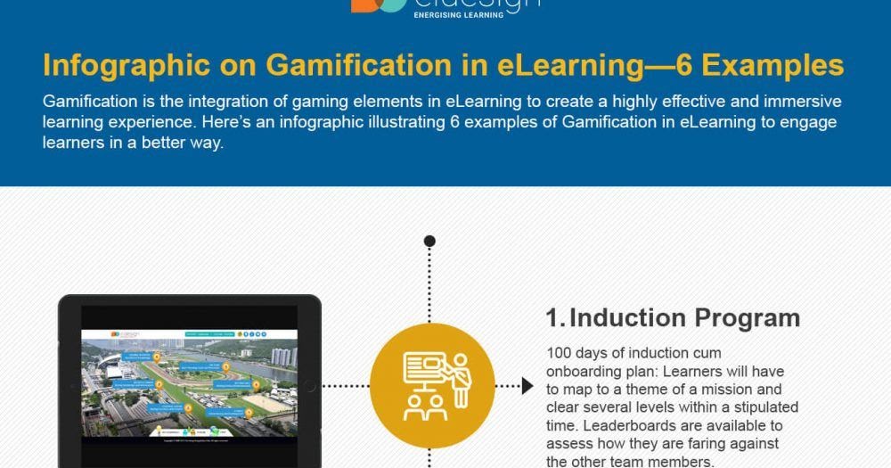 eLearning conocimiento en red: Infographic On Gamification In eLearning ...
