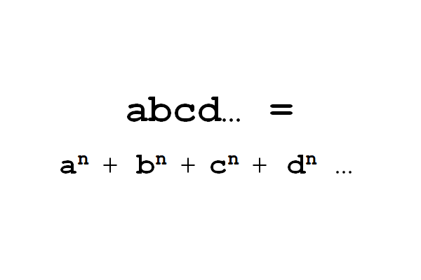 Python Program to Check If a Number is an Amstrong Number - AlphaBetaCoder
