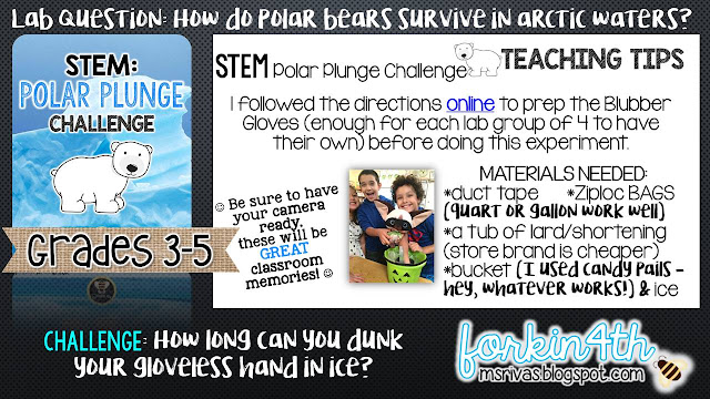forkin4th: Take the Polar Plunge Challenge!