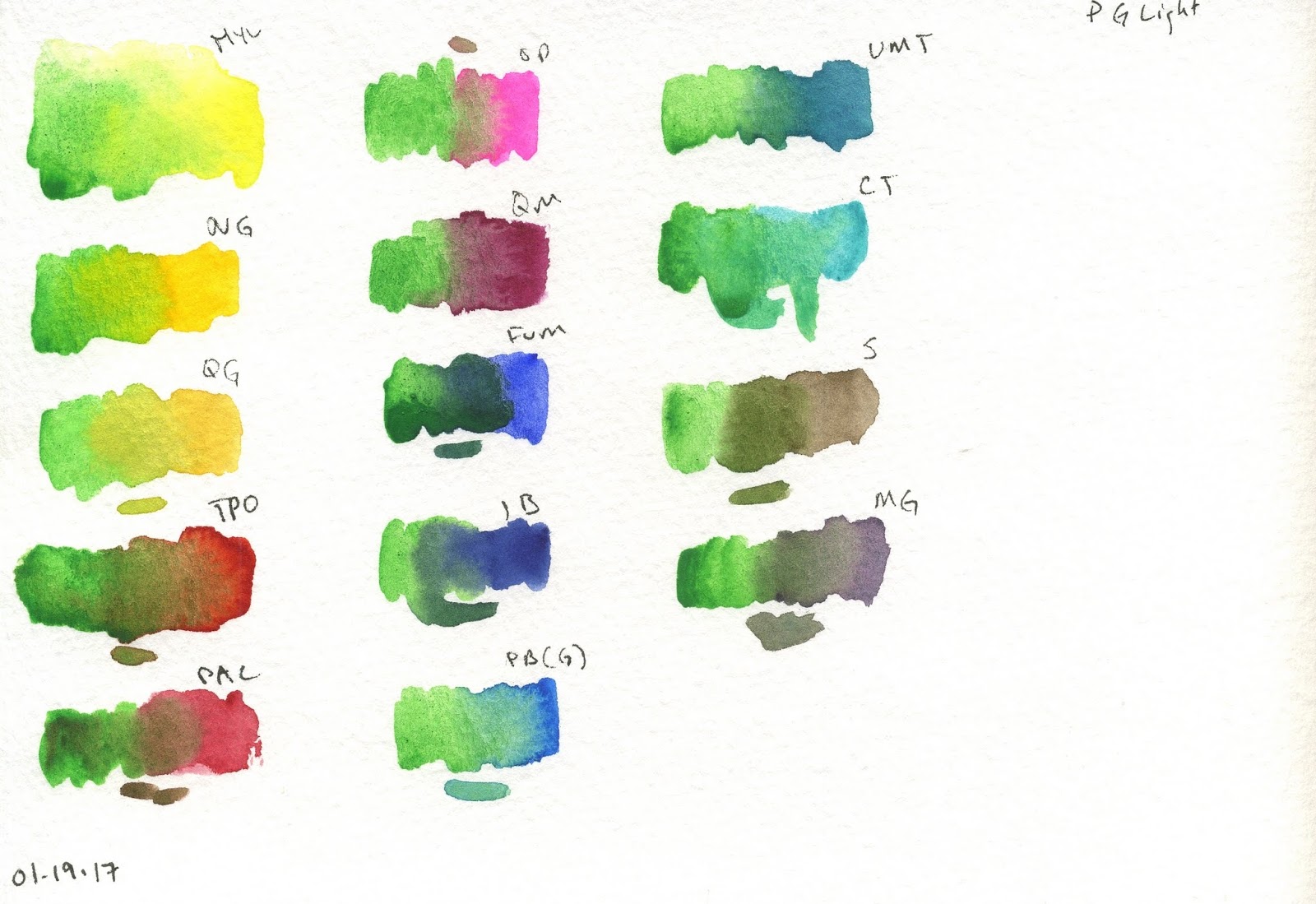 Scribbling With Spirit: More Color Tests