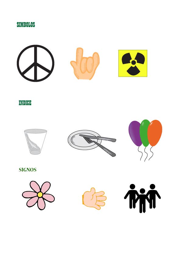 Diana Estefanía Enríquez: Tipos de signo según Pierce