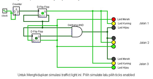 Berbagi Ilmu: Rangkaian Simulator Traffic Light