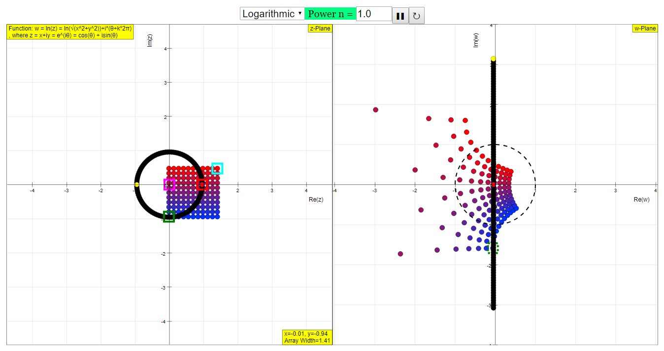 Conformal Mapping JavaScript Simulation Applet HTML5 - zonebahama