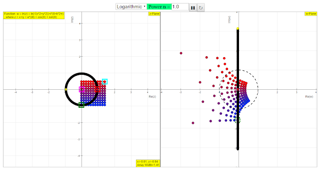 Conformal Mapping JavaScript Simulation Applet HTML5 - zonebahama