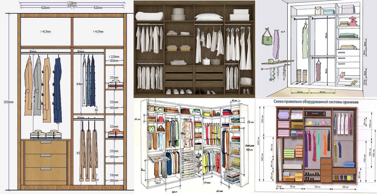 35 idées de dimensions de garde-robe standard