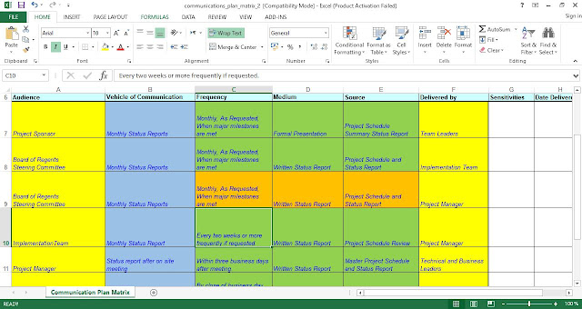 Project Communication Plan Template Excel Free