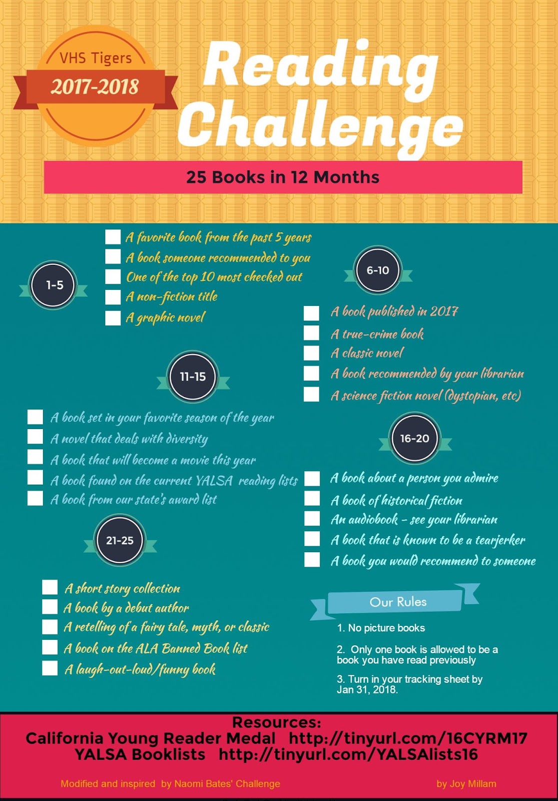 Read More 2017 Reading Challenge