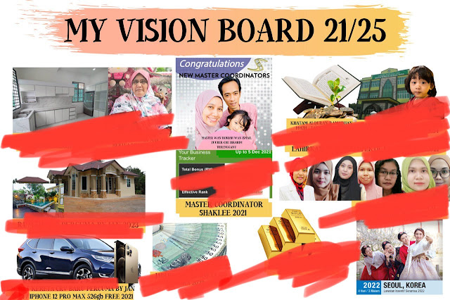 Impian Vision Board Tercapai 2021