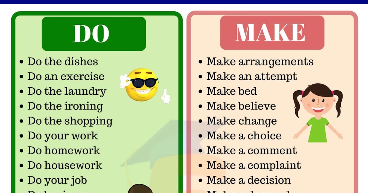 Educare diversum: Collocations DO and MAKE