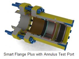 Subsea Pipeline Engineering: Offshore pipeline buckling and collapse