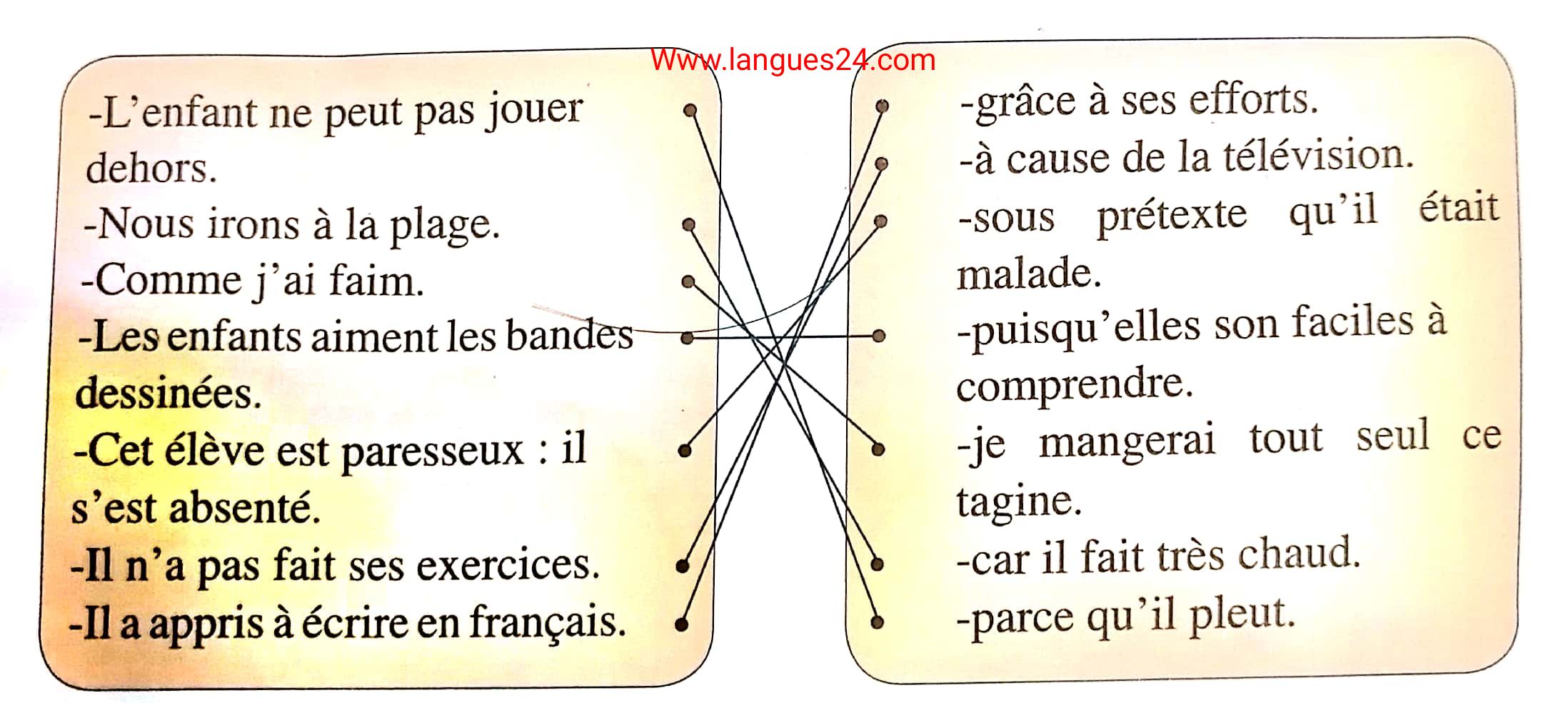 Langues24