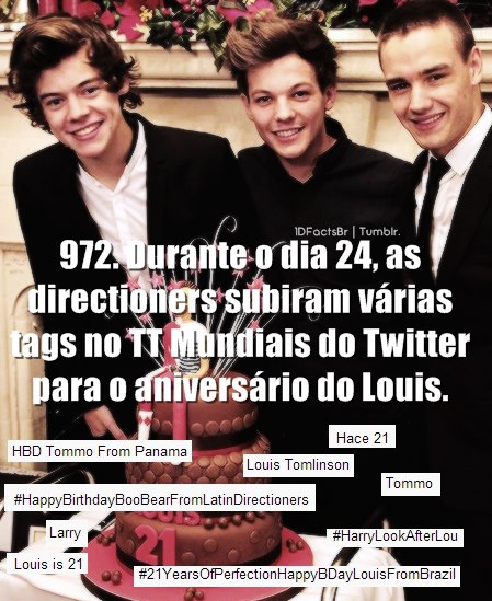 One Direction: #1DFacts