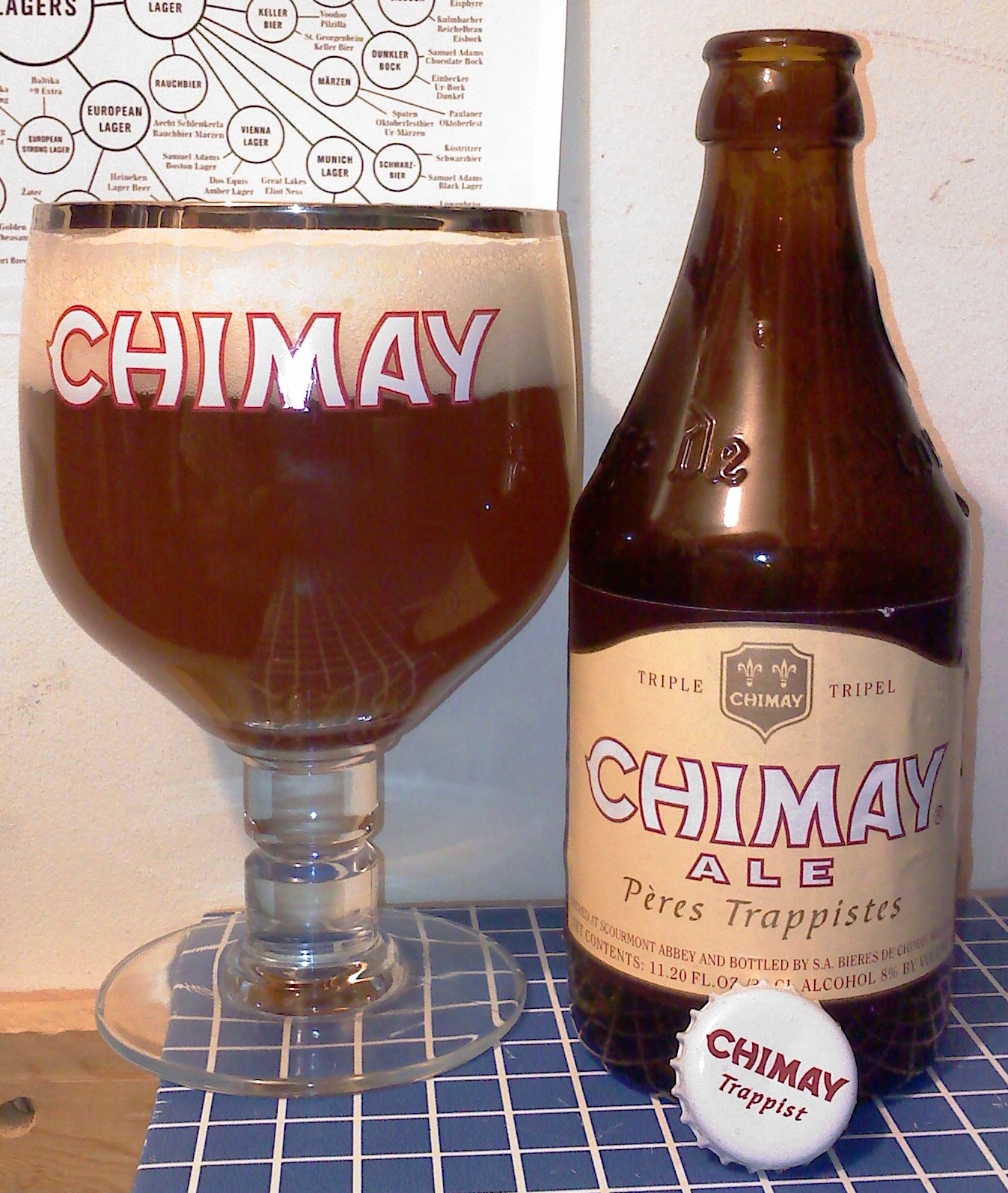 Not Another Beer Review: Chimay Triple / Blanche (White) / Cinq Cents
