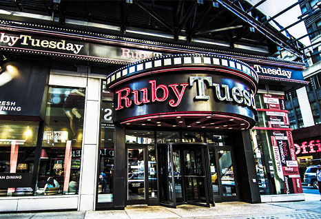 OT - MY LIFE - MY LOVE = NEW YORK: מסעדות מפורסמות במנהטן