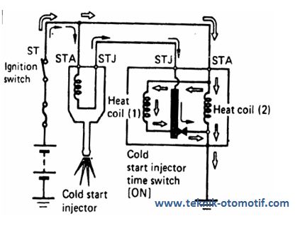 Cold Start Injector Time Switch | BLACK OTO MOTIF