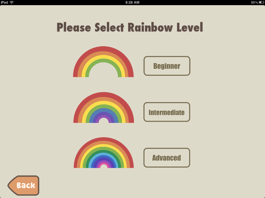 Word Nerd Speech Teach: {Review} Rainbow of Emotions