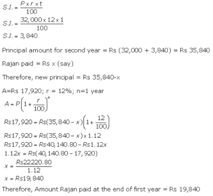 Frank Chapter 1 Compound Interest Solutions Class 10 Maths
