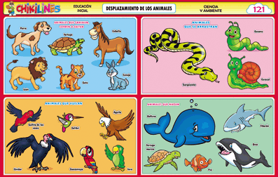 Guía de aprendizaje del nivel inicial, Pre-Kinder (EDUCARE): ¿Cómo se desplazan los animales?