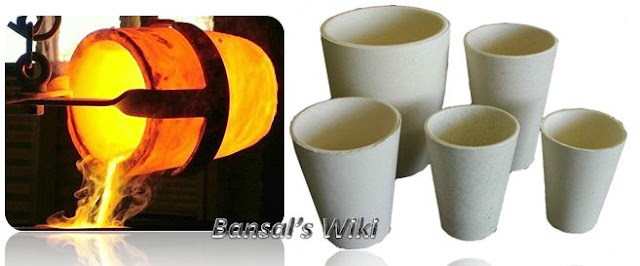 Bansal's Wiki: Foundry Shop and tools