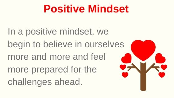 Definition of Growth Mindset: Be Successful Now!