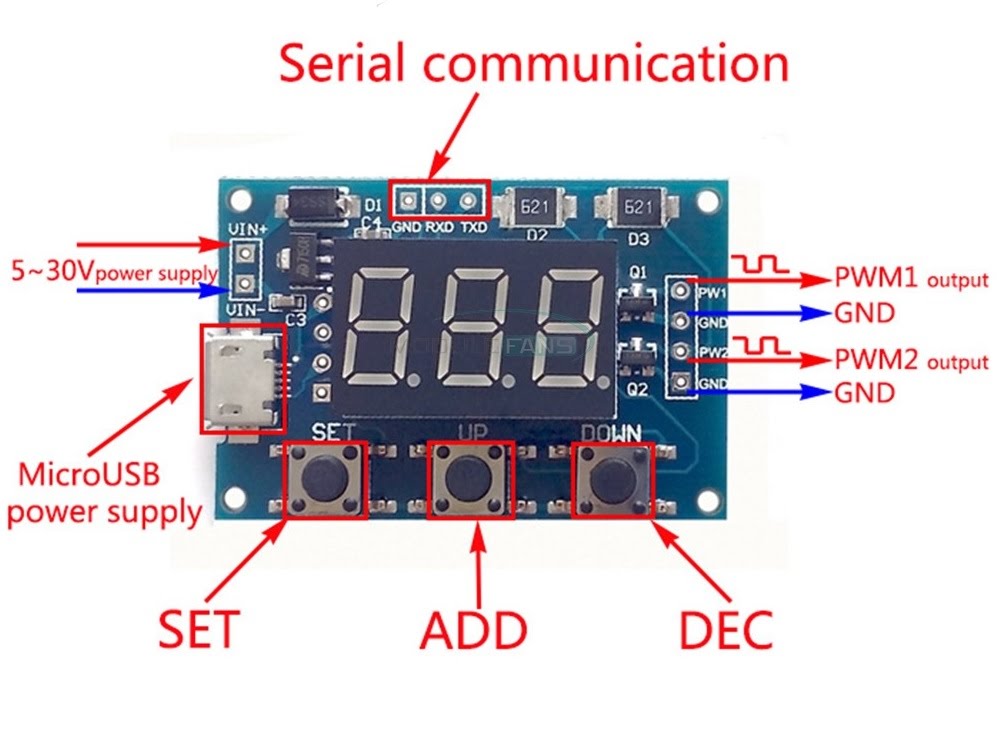 2 Channel Dual Way Independent PWM Generator Digital LED Duty Cycle ...