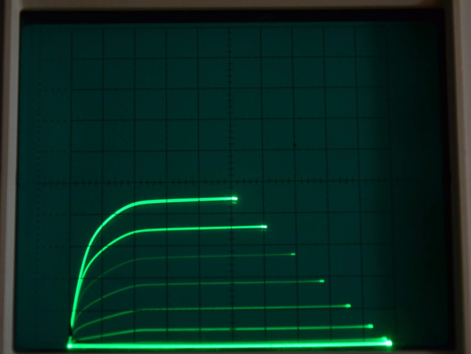 RadioCommunications: Tests: Courbes des 3N211, MFE201 et 40673