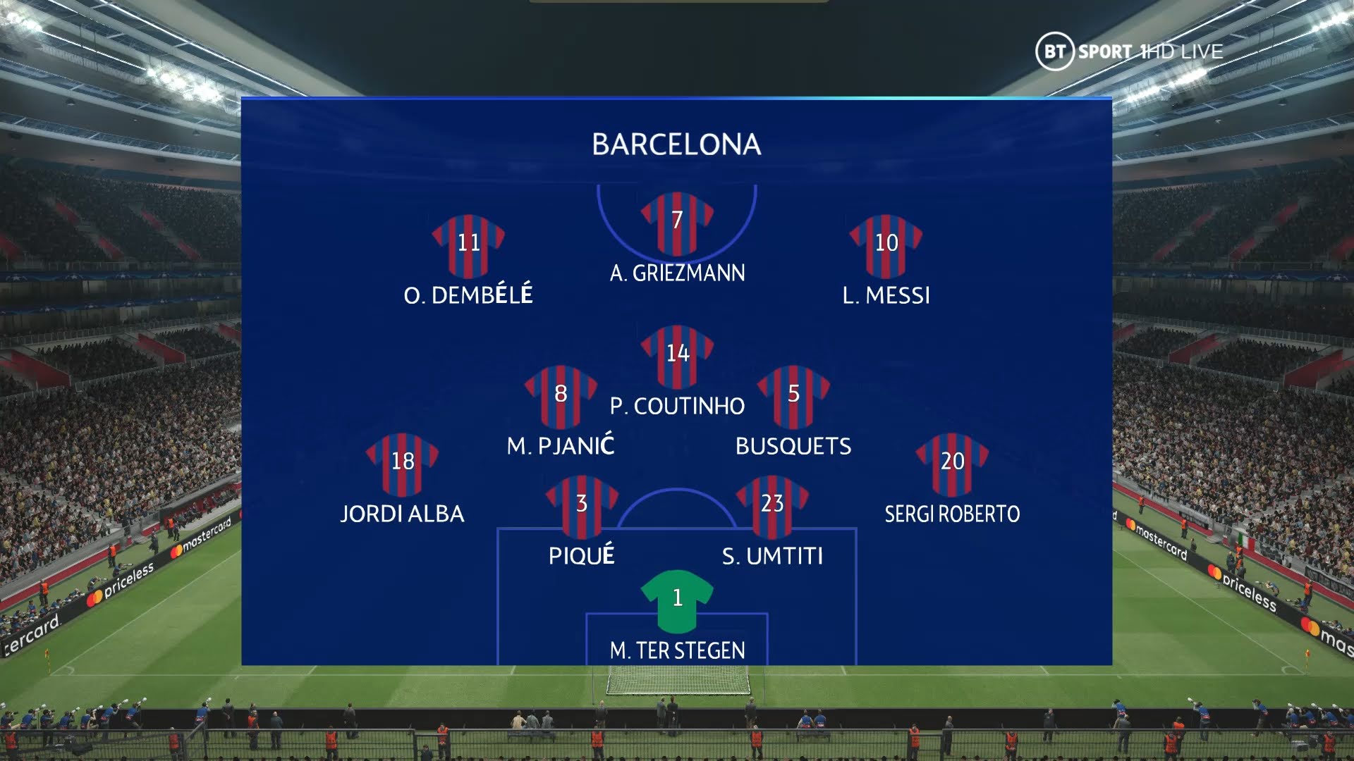 PES 2017 - RT Scoreboard UEFA Champion League 2021 by Rean Tech