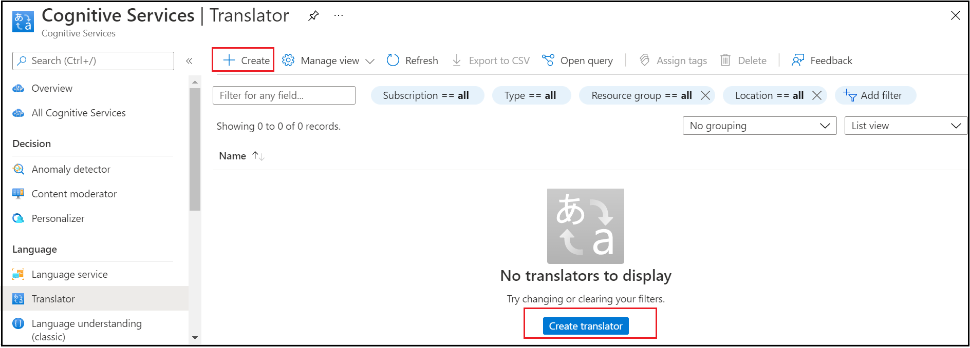 Adobe Experience Manager(AEM) Content Translation - Deep Dive(Part2)