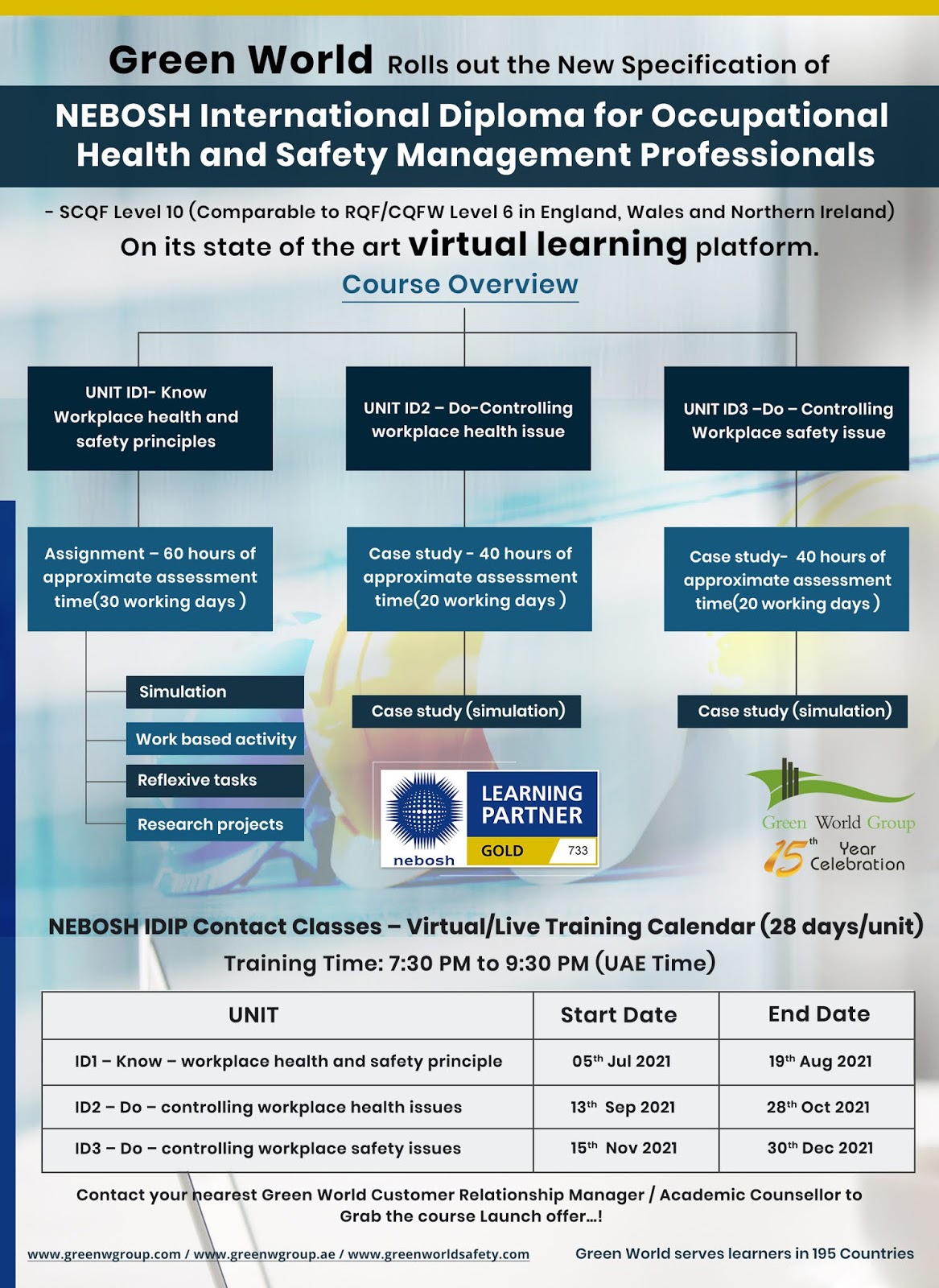 Nebosh Certification Program In India: Is it worth doing nebosh without ...