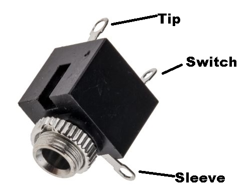 JonDent - Exploring Electronic Music: Jacks & sockets