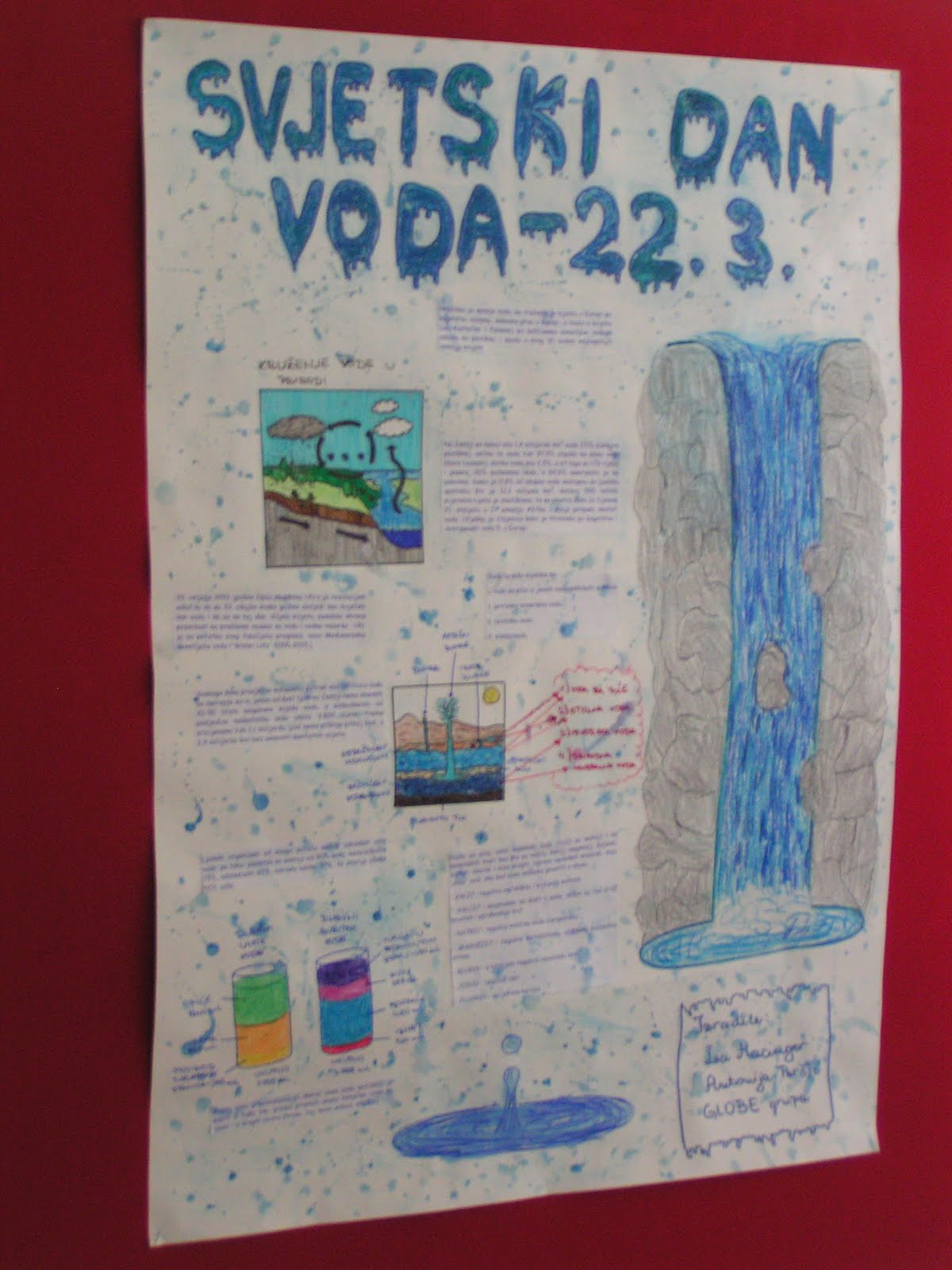 GLOBE grupa: Svjetski dan voda