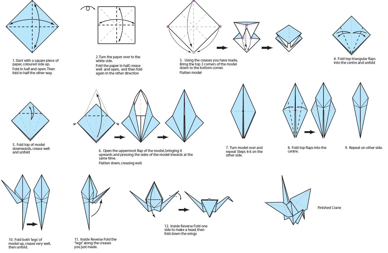 Pin de Silvia en Origami | Instrucciones de origami, Grullas origami ...