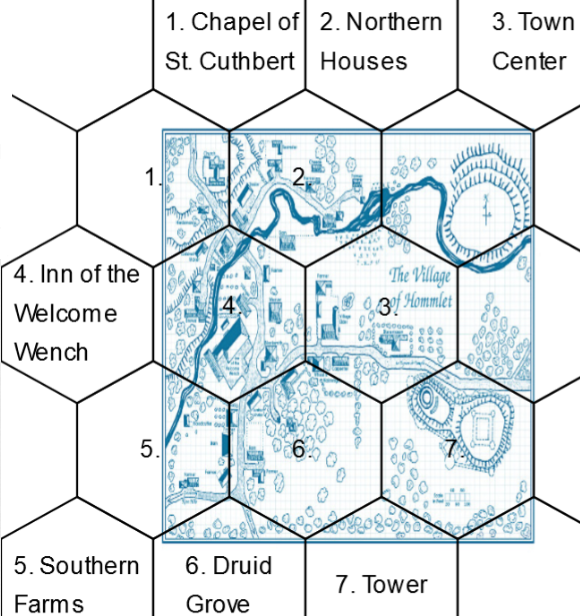 Speak With Dead Trees: Hacking T1: The Village of Hommlet