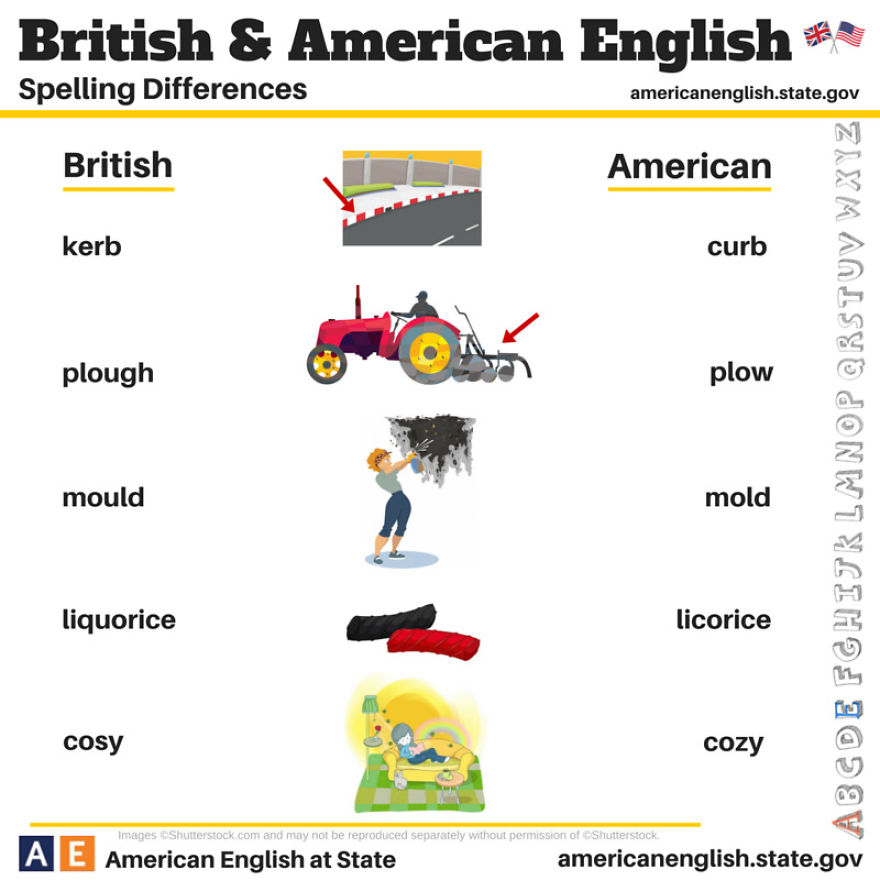 English Is FUNtastic British American English Spelling Differences english-is-funtastic-british-american-english-spelling-differences