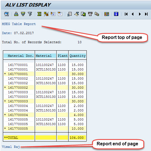 Events in REUSE_ALV_LIST_DISPLAY - Learn SAP Program