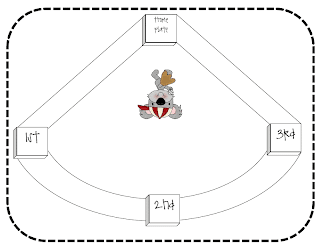 The Go To Teacher: Place Value Addition and Subtraction: Baseball Bonanza