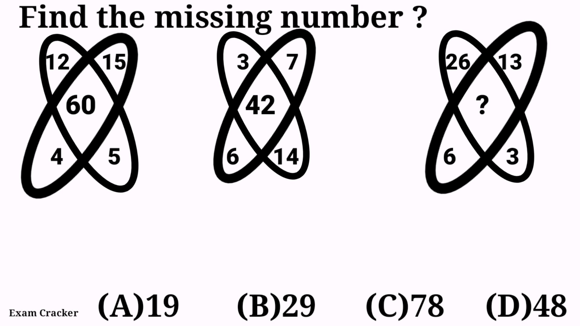 Ten most important questions of Reasoning Analogy in missing numbers in ...