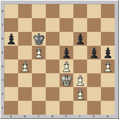 Chess Skills: Simple to Complex