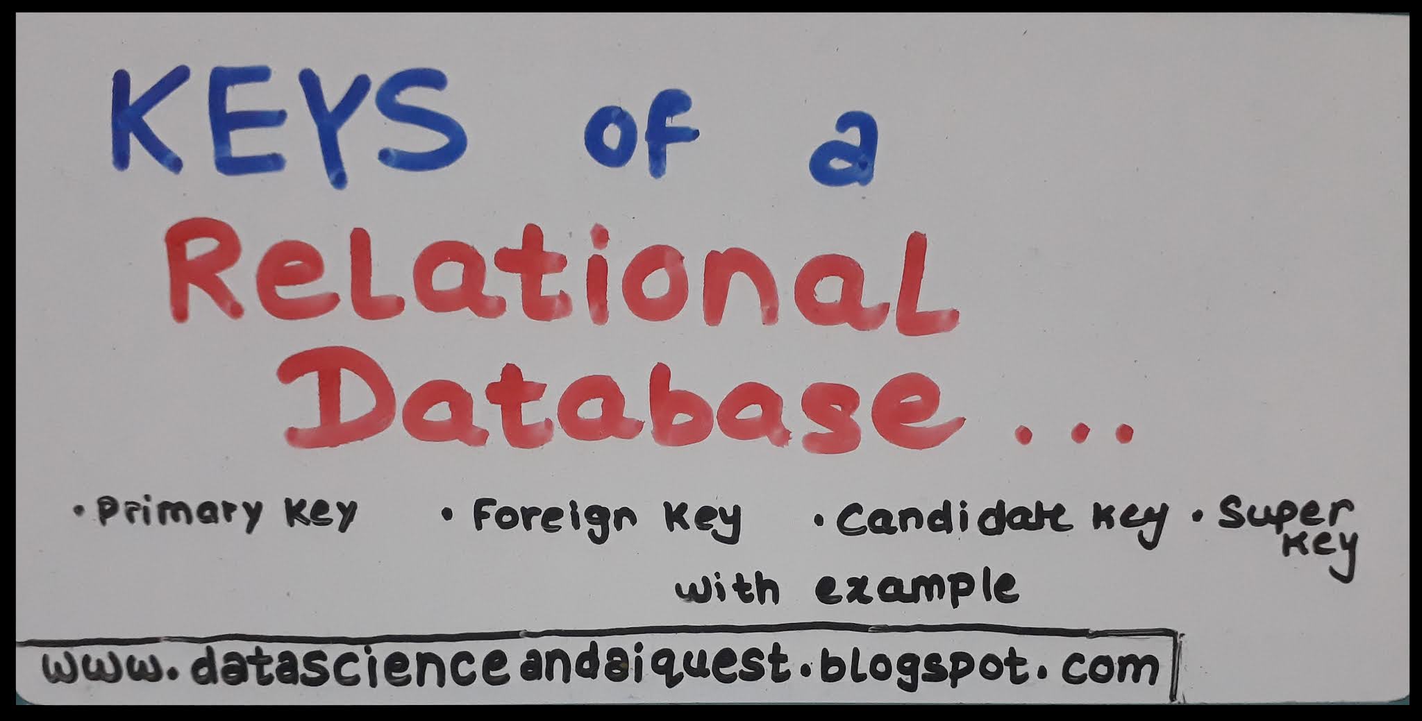 Data Science and AI Quest: Keys of a Relational Database System ...