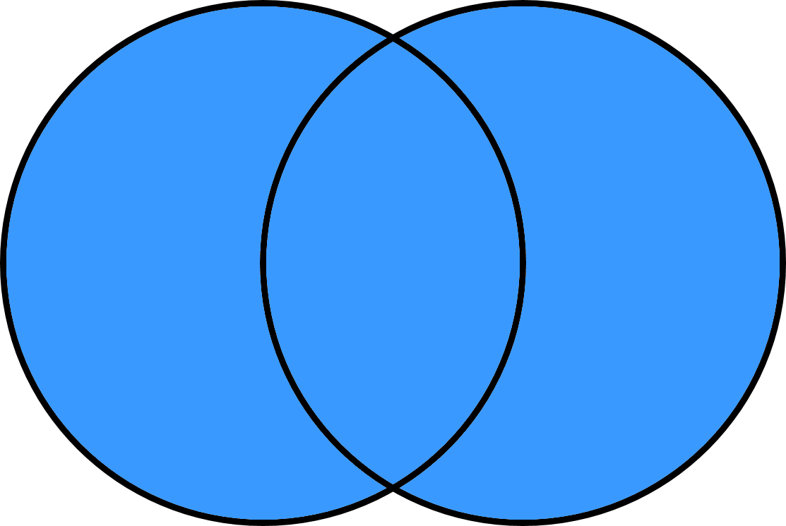 SQL for Tableau Part 2: Combining Data - The Flerlage Twins: Analytics ...
