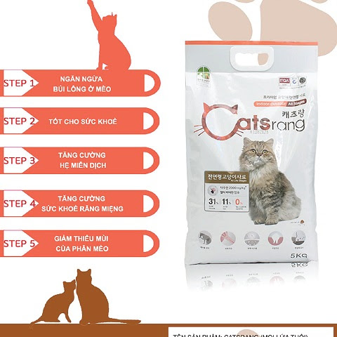 THỨC ĂN HẠT CHO MÈO CAT'S RANG - 5kg, túi chiết 1kg