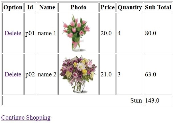 Implement The Shopping Cart For Users For The Online Shopping Apply The Concept Of Session