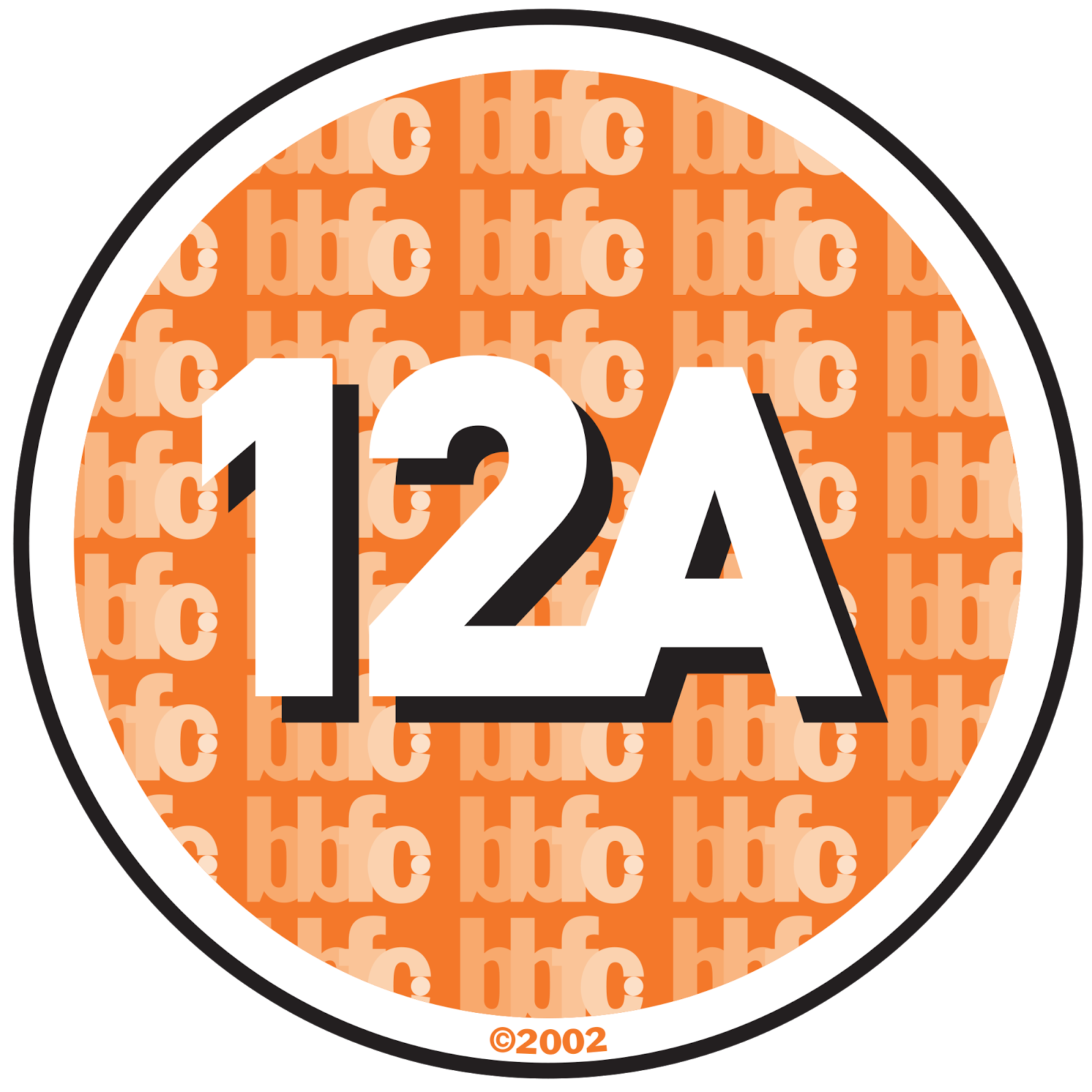 Abdullahmiah AS Media Studies: Reasearch (Age Certificate)