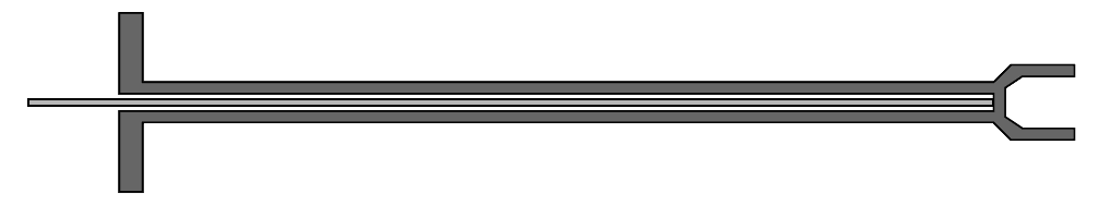 Level Troll working principle