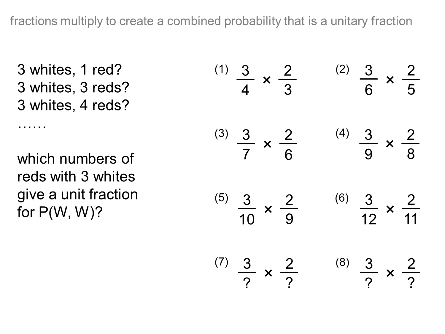 MEDIAN Don Steward mathematics teaching: unit fraction probability