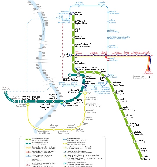 Lin On Tour: Tips & Tricks #3 : BTS/MRT/ARL system