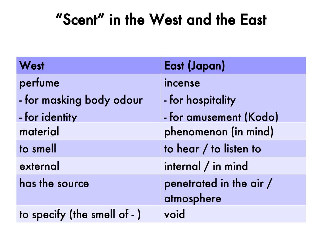 Scent as a material or as a phenomenon?
