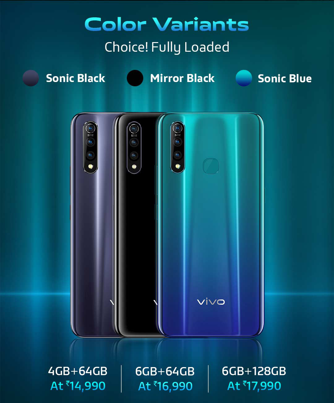 Vivo Z1 pro launch, price and specification - SMARTPRIXX